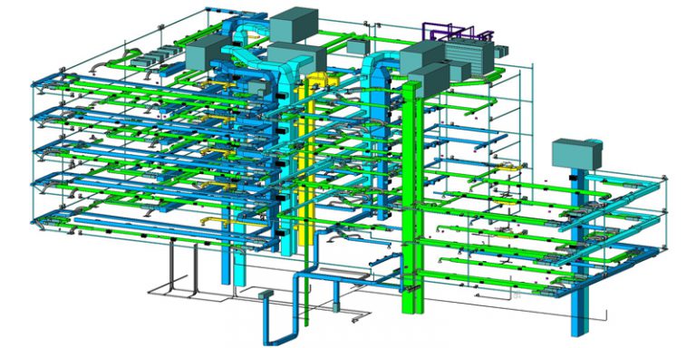 How to execute MEP Coordination Modeling? - BIM Services