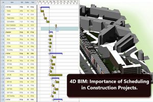 4D BIM: Importance of Scheduling in Construction Projects. - BIM Services