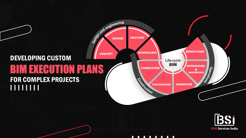 Developing Custom BIM Execution Plans (BEPs) for Complex Projects